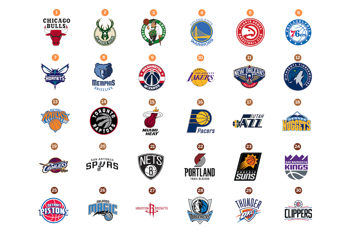  NBA 