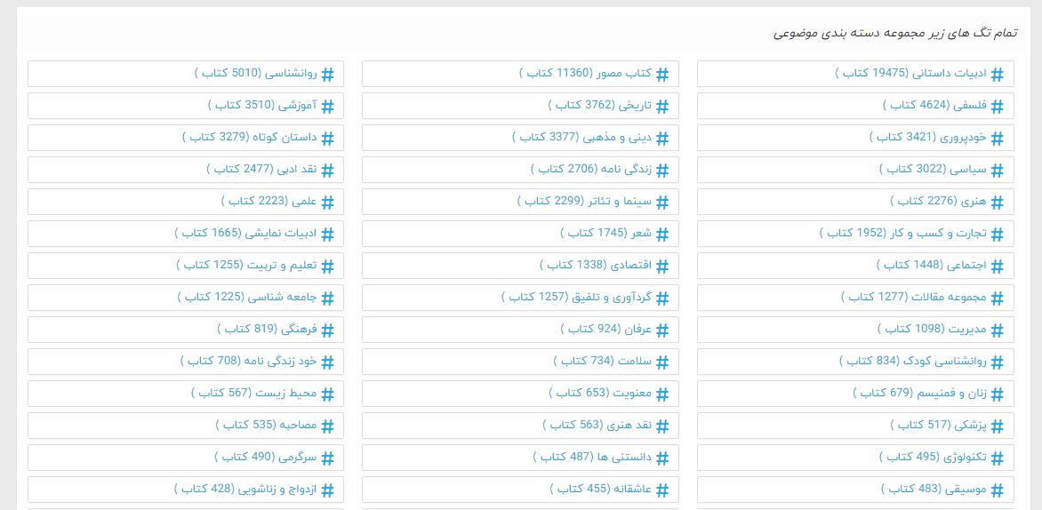 ایران کتاب (Iranketab)؛ معرفی سایت خرید کتاب و محصولات فرهنگی - خوبو
