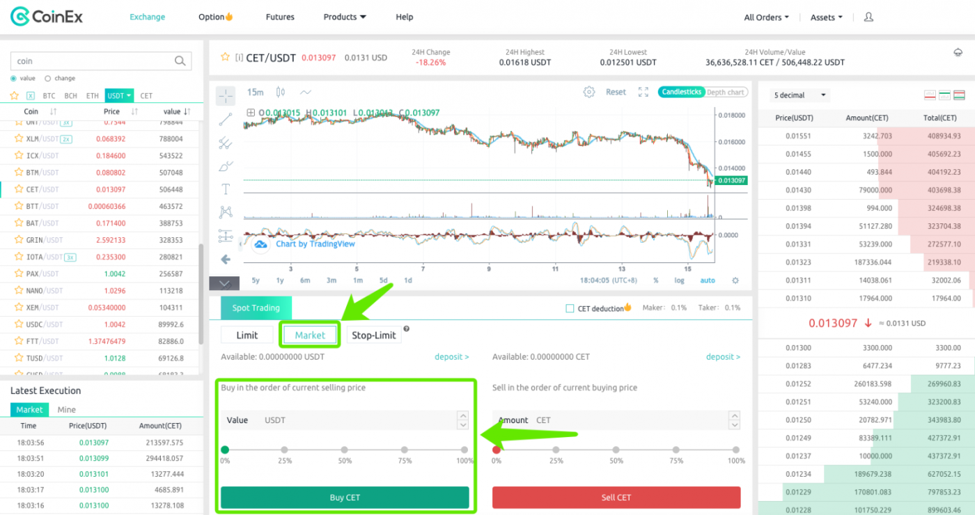 How to Trade at CoinEx for Beginners - خوبو