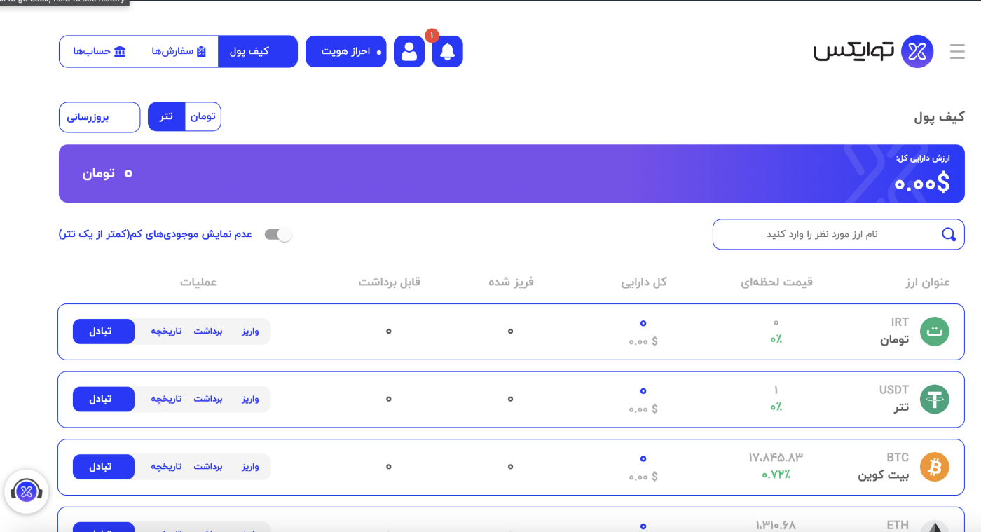 معرفی صرافی توایکس twox.ir؛ خرید و فروش ارزهای دیجیتال - خوبو