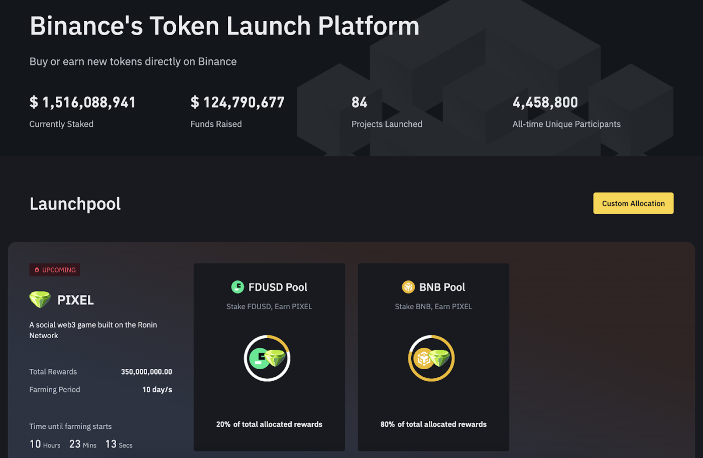 راهنمای استفاده از بایننس Launchpad و Launchpool - خوبو